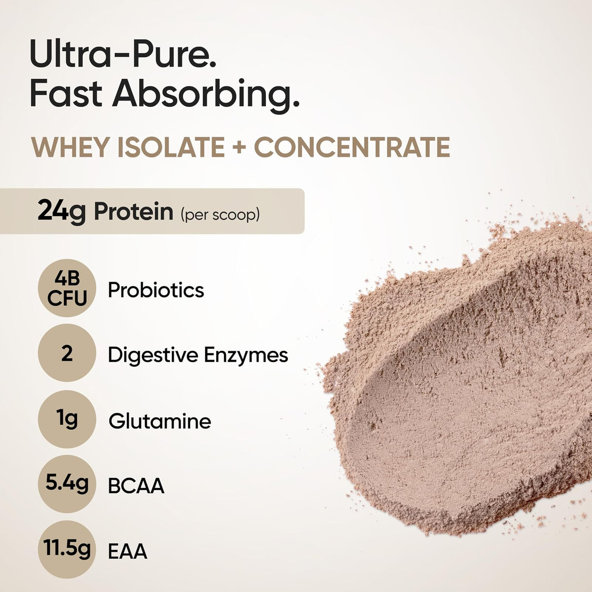 24g protein per serving