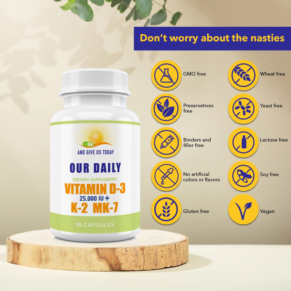 25,000 IU vitamin D3 dosage