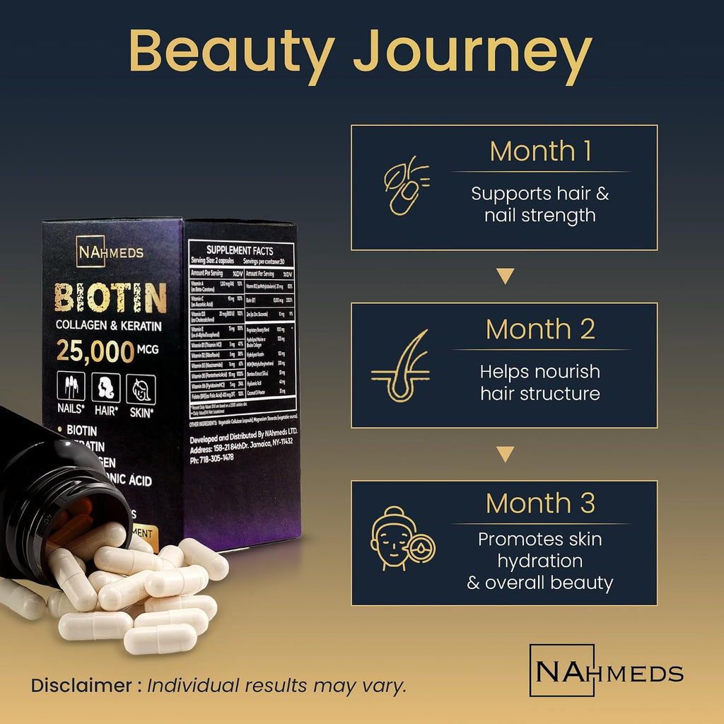 25,000 mcg biotin capsules for skin