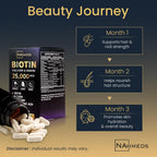 25,000 mcg biotin capsules for skin
