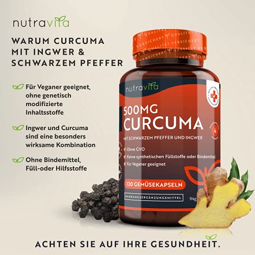 25,000mg turmeric equivalent capsules