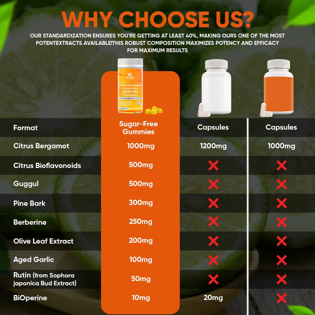 25:1 extract gummies for wellness