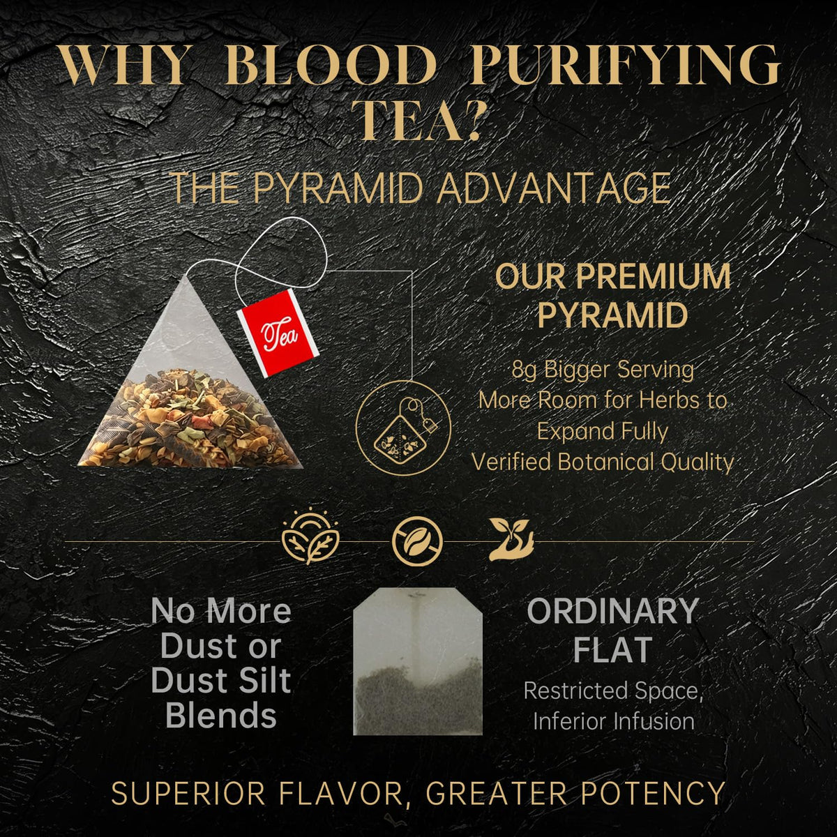 25 bags of blood purifying tea