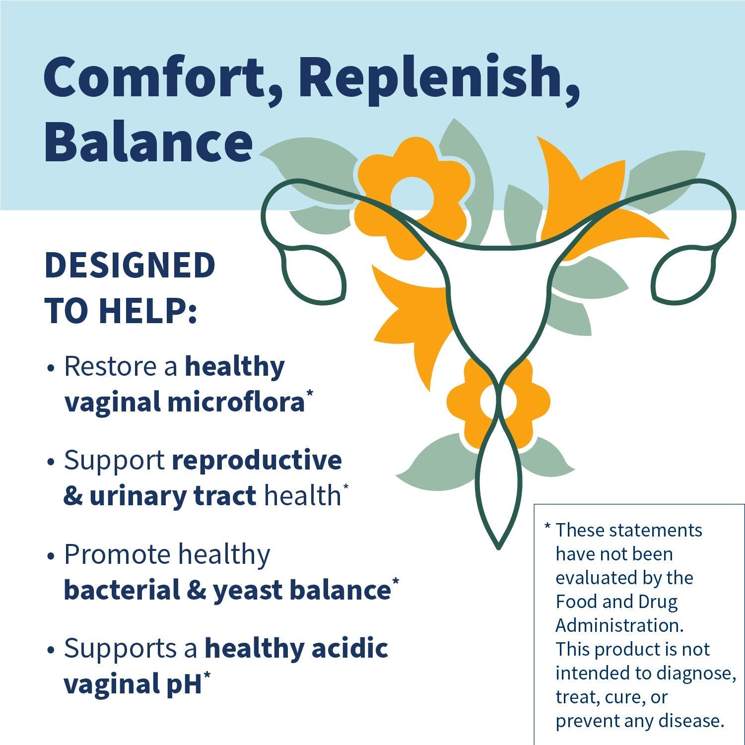 25 billion CFU probiotic capsules