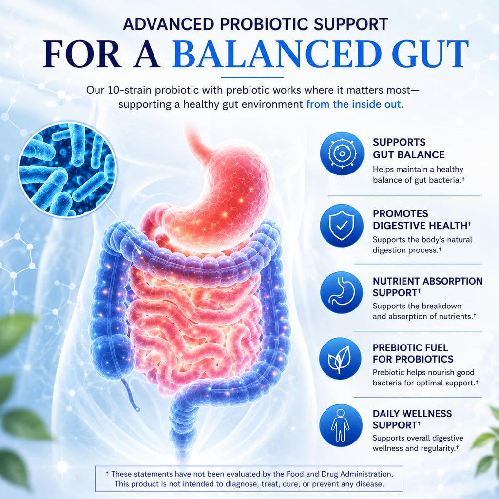25 billion CFU probiotic supplement