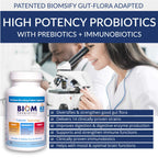 25 billion CFU probiotics capsules