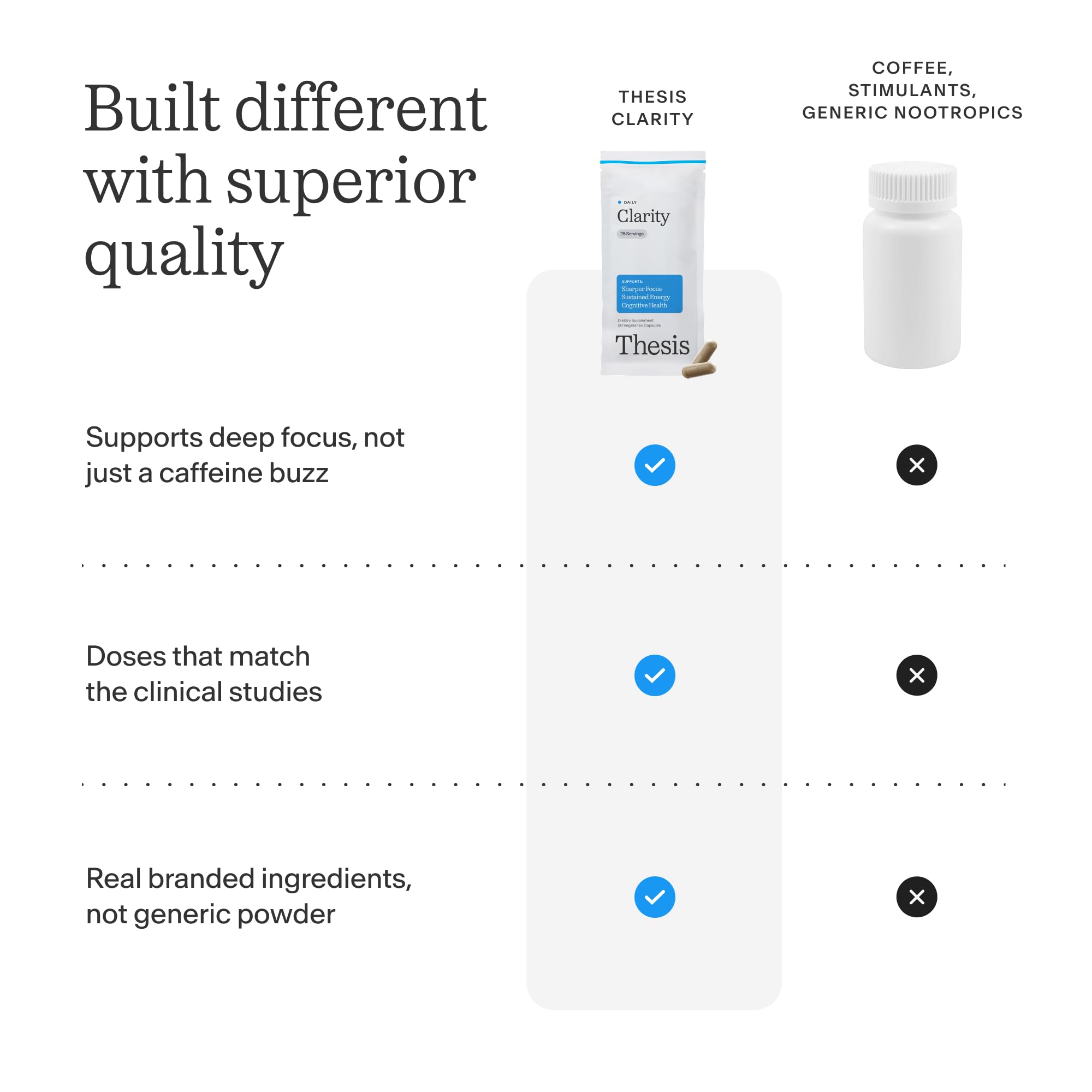 25 count cognitive support capsules