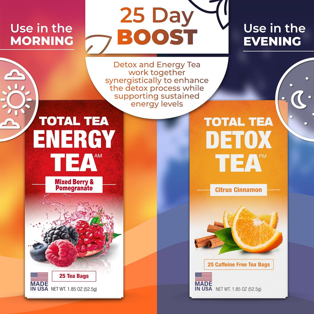 25 days of detox tea benefits