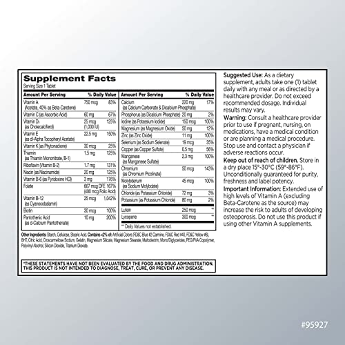 25 essential nutrients for optimal health