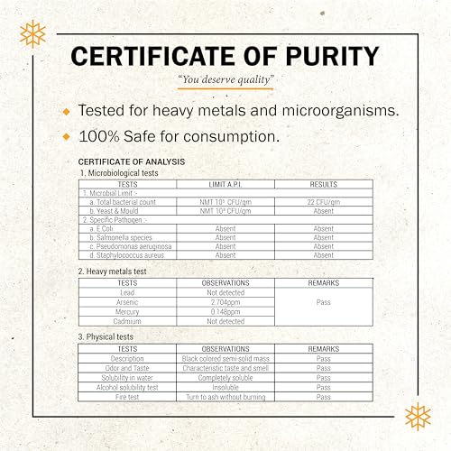 25 GM of pure mineral goodness