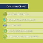 25% IgG colostrum chews for wellness