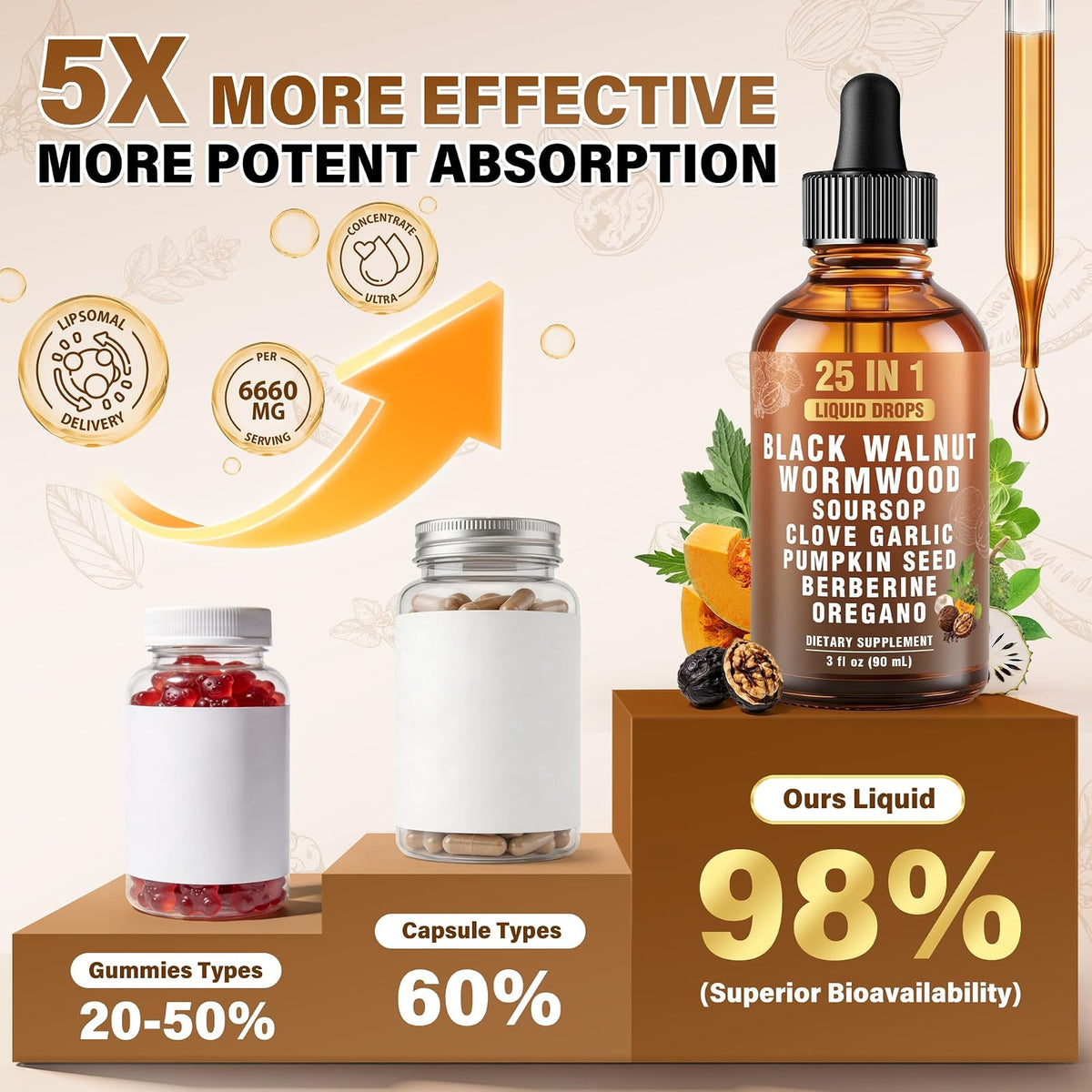 25-in-1 herbal detox solution
