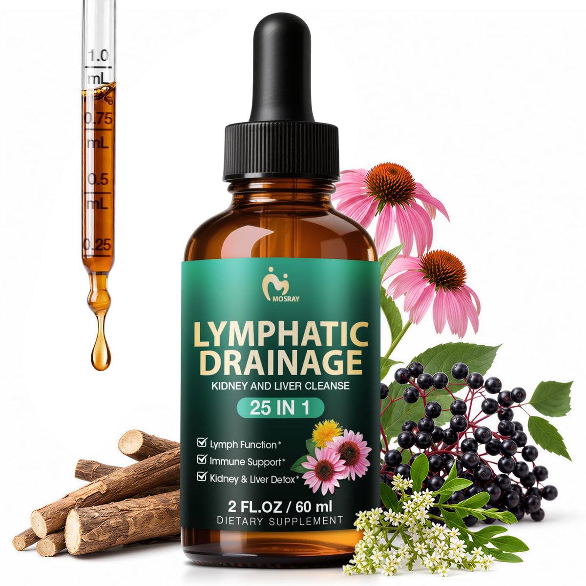 25-in-1 lymphatic drainage drops benefits