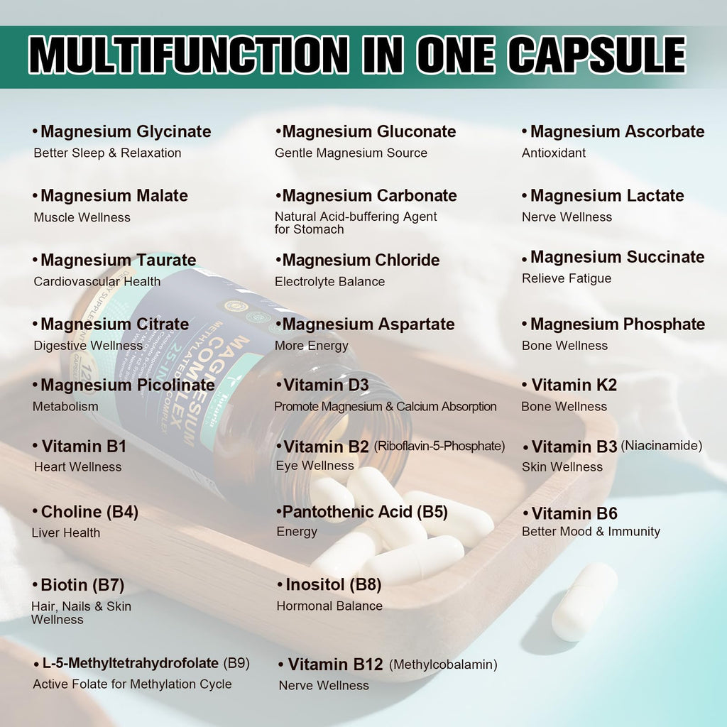 25-in-1 magnesium for overall wellness