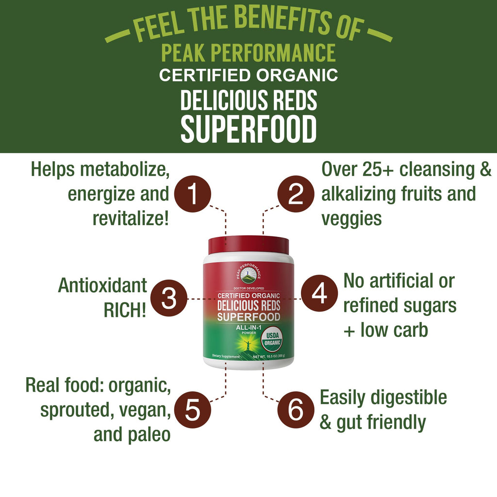 25+ ingredients for optimal health
