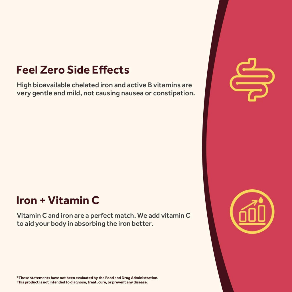 25 mg iron bisglycinate dosage