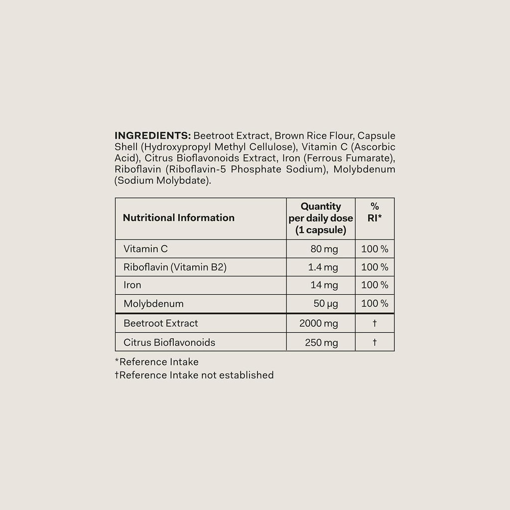 25 mg iron capsules for energy