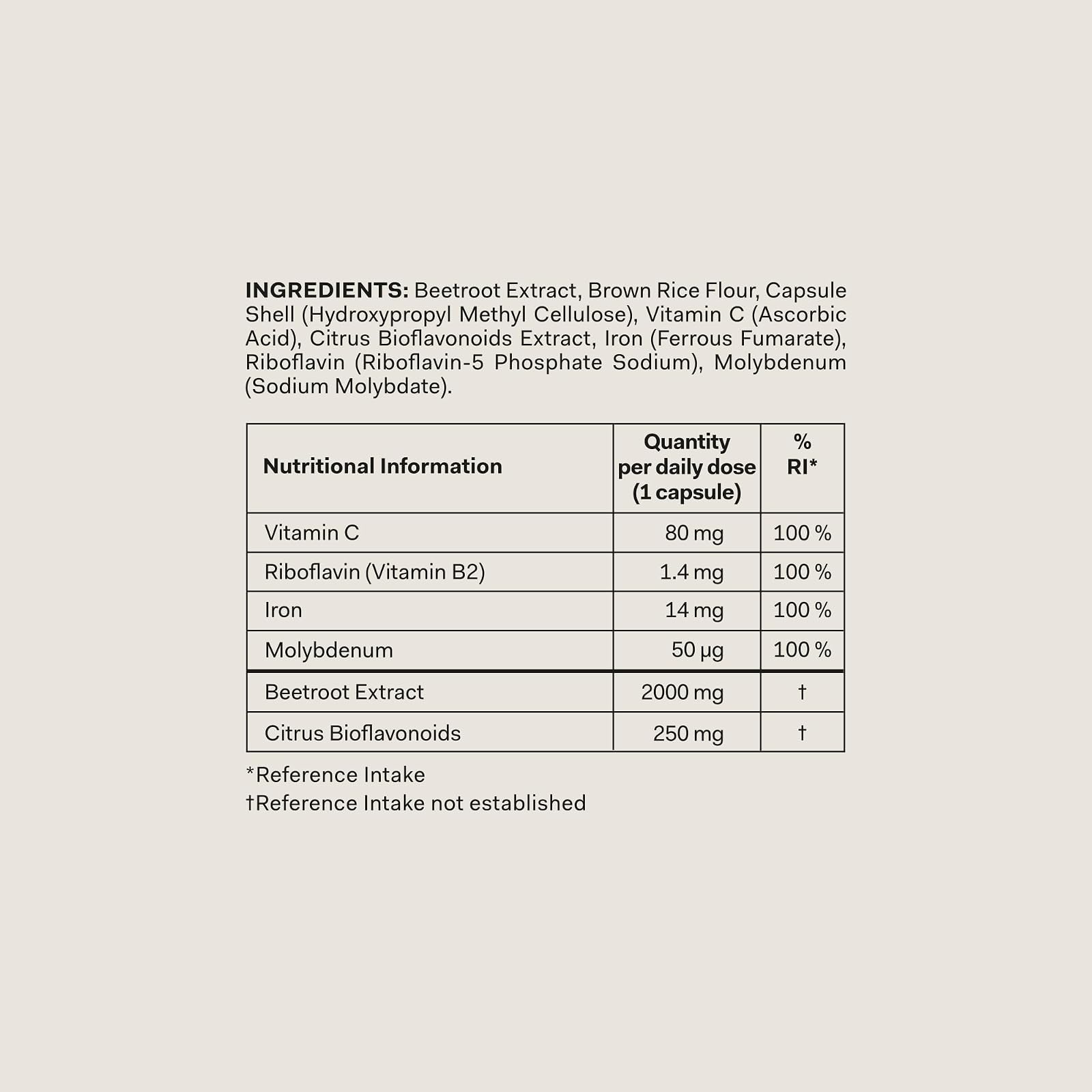 25 mg iron capsules for energy