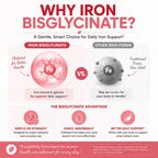 25 mg iron capsules for energy