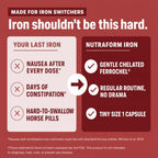 25 mg iron capsules for energy