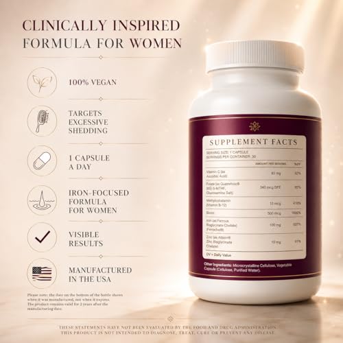 25 mg iron capsules for women