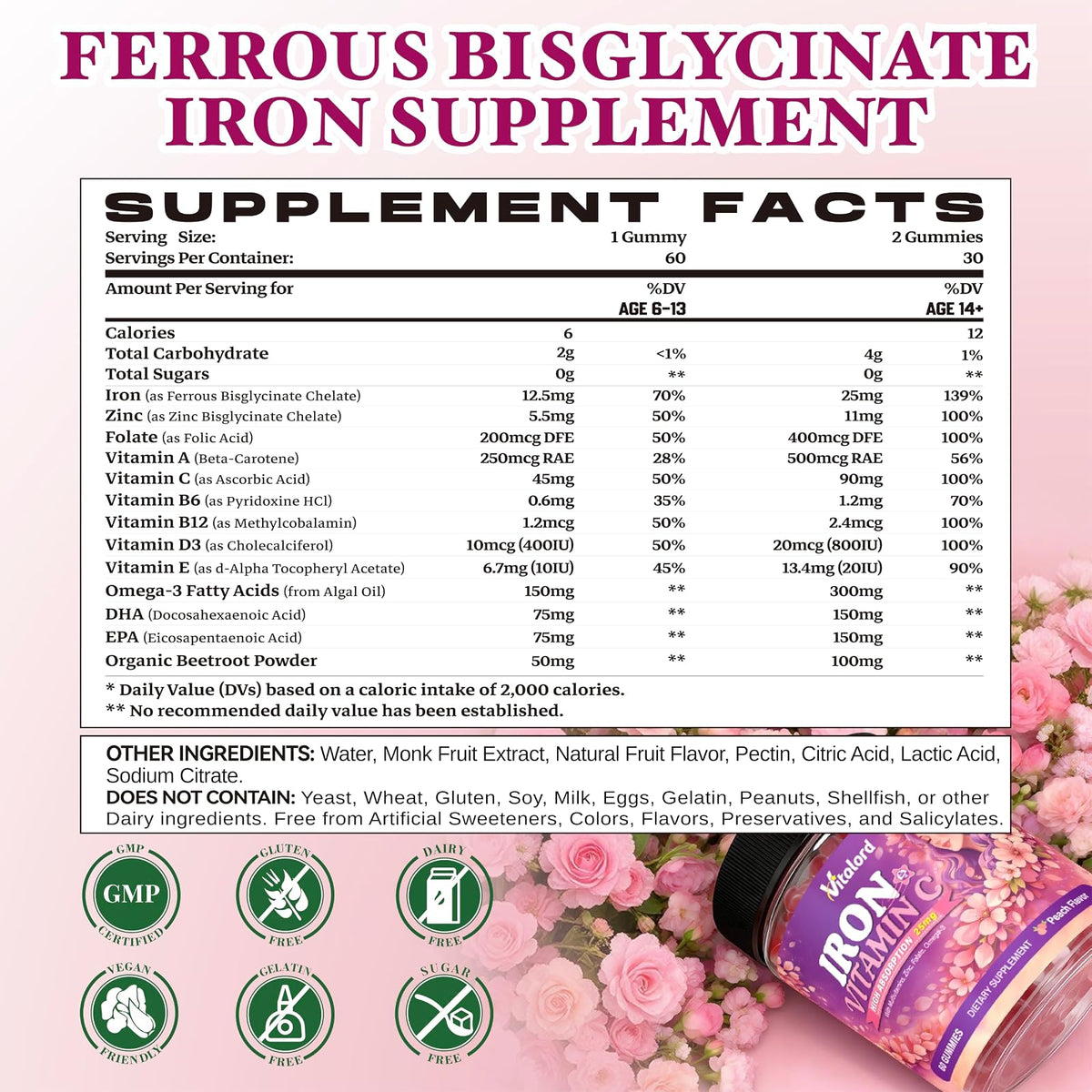 25 mg iron gummies for better absorption
