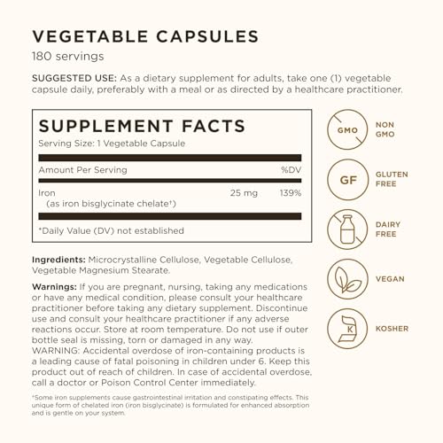 25 mg iron supplement for women