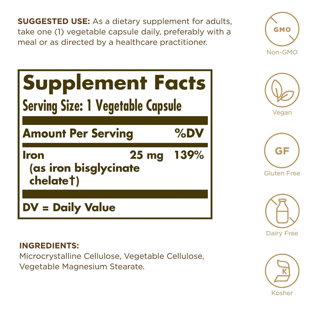 25 mg iron supplement for women