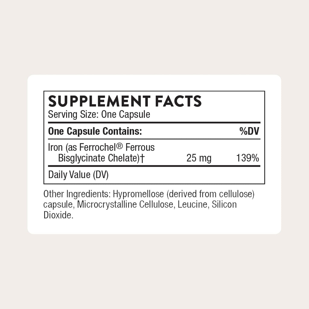 25 mg iron supplement for women