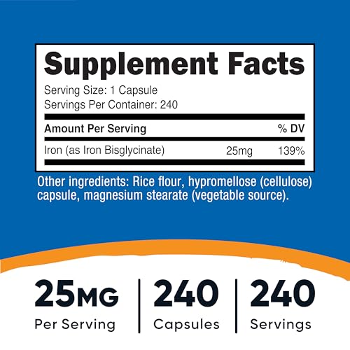 25 mg iron supplement for women