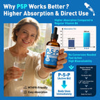 25 mg Vitamin B6 supplement