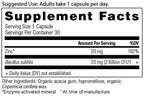 25 mg zinc for immune support