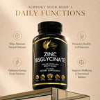 25 mg zinc for immune support