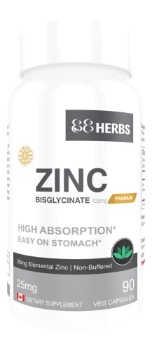 25 mg zinc for optimal absorption