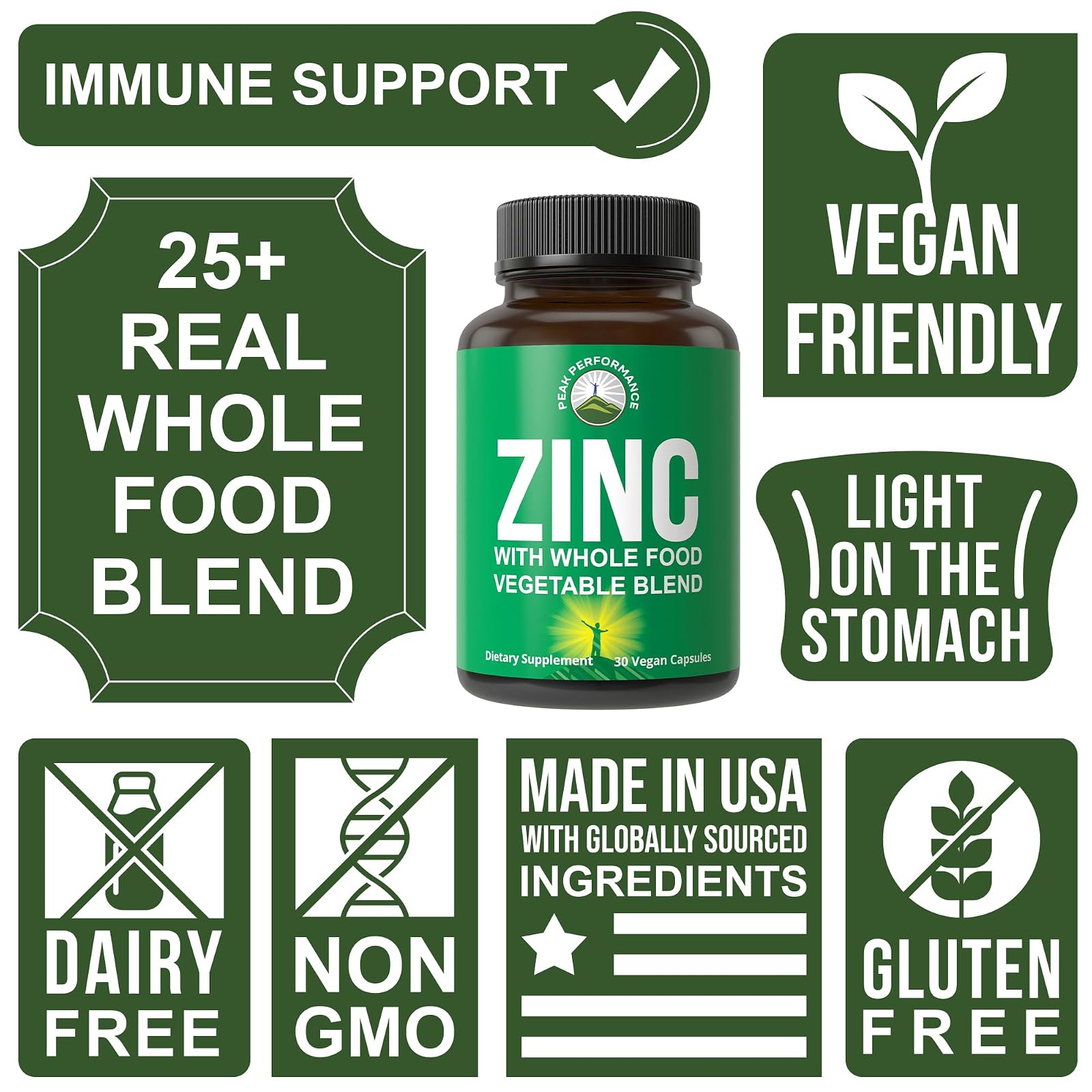 25 mg zinc picolinate for health