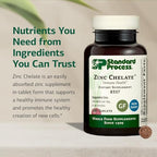 25 mg zinc supplement for health