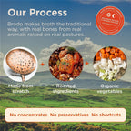 25 oz chicken bone broth
