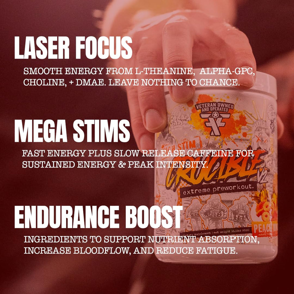 25 servings of Crucible V2 formula