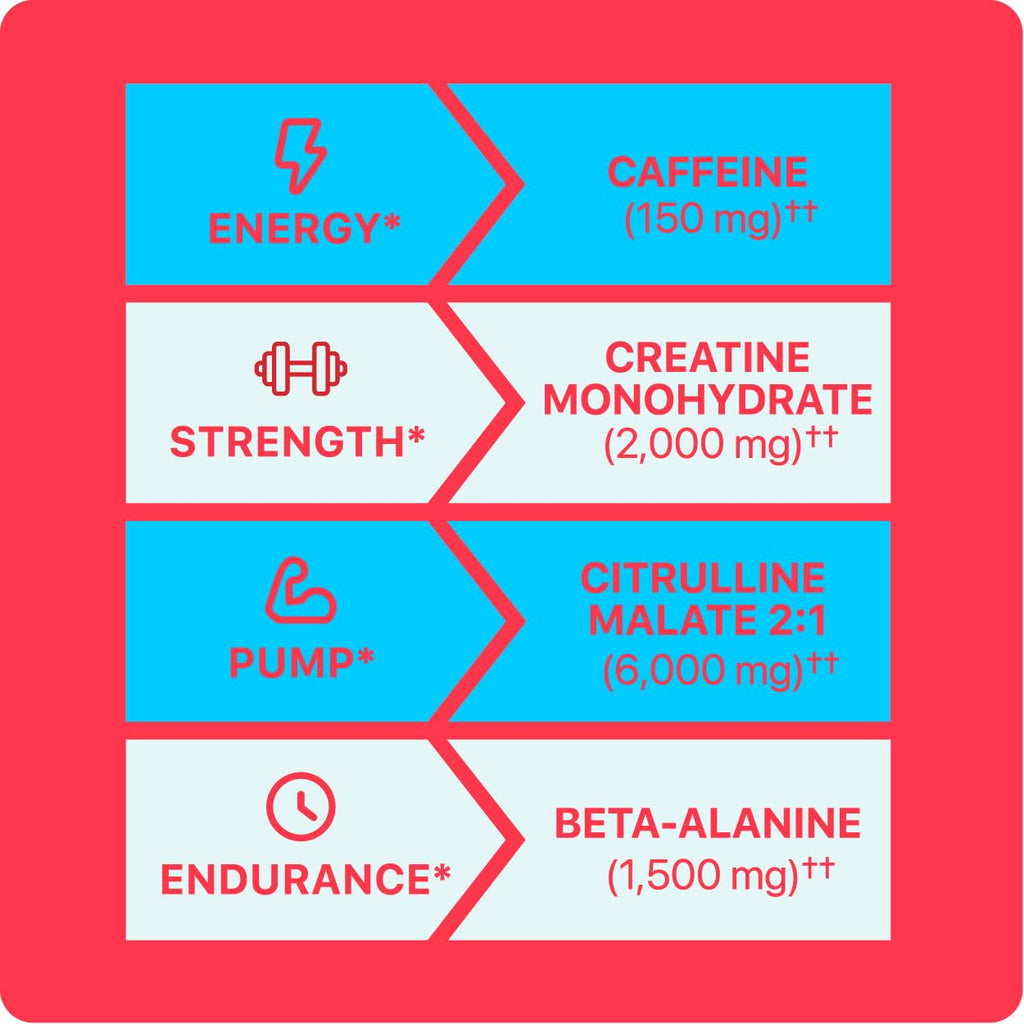 25 servings of pre-workout performance