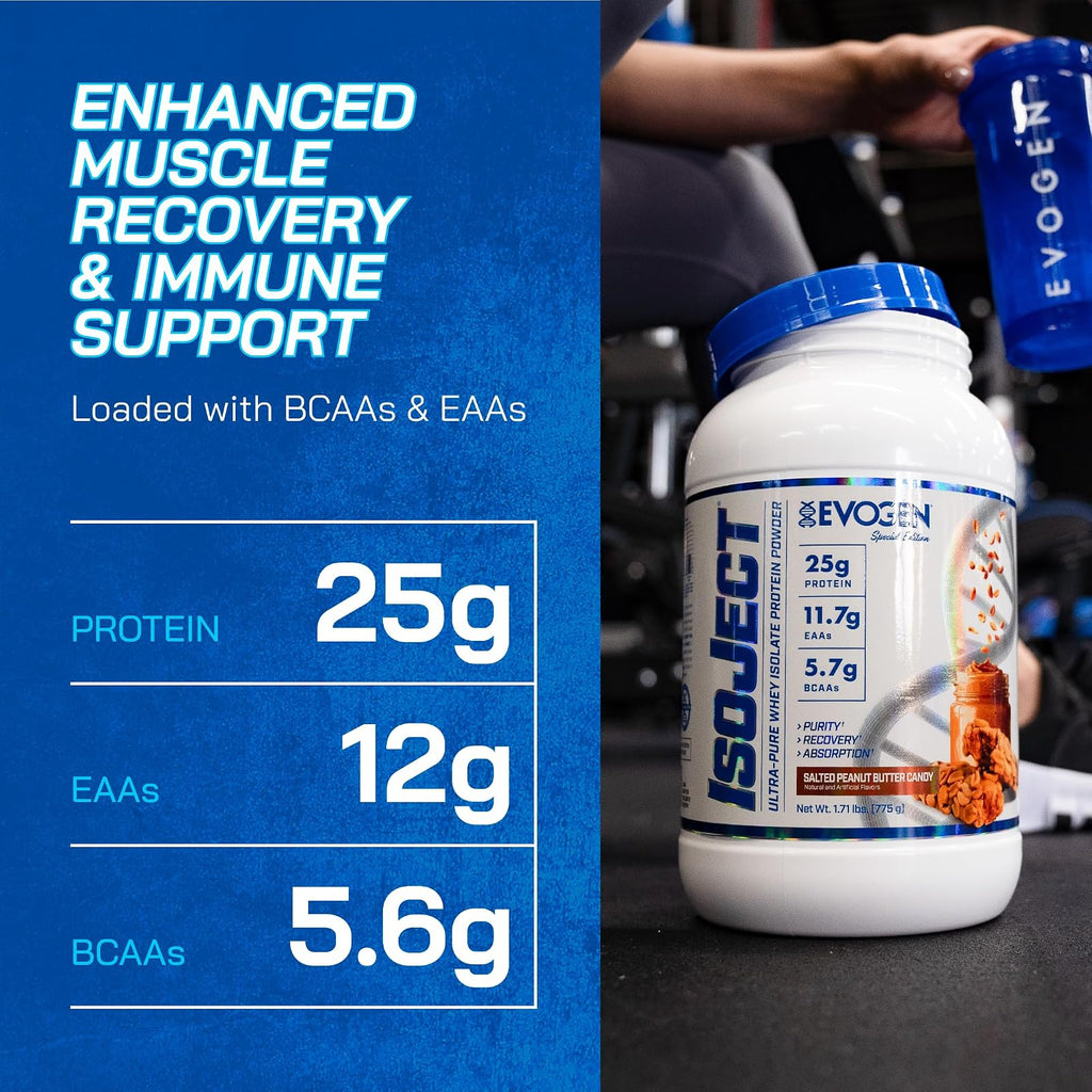 25 servings of premium whey protein
