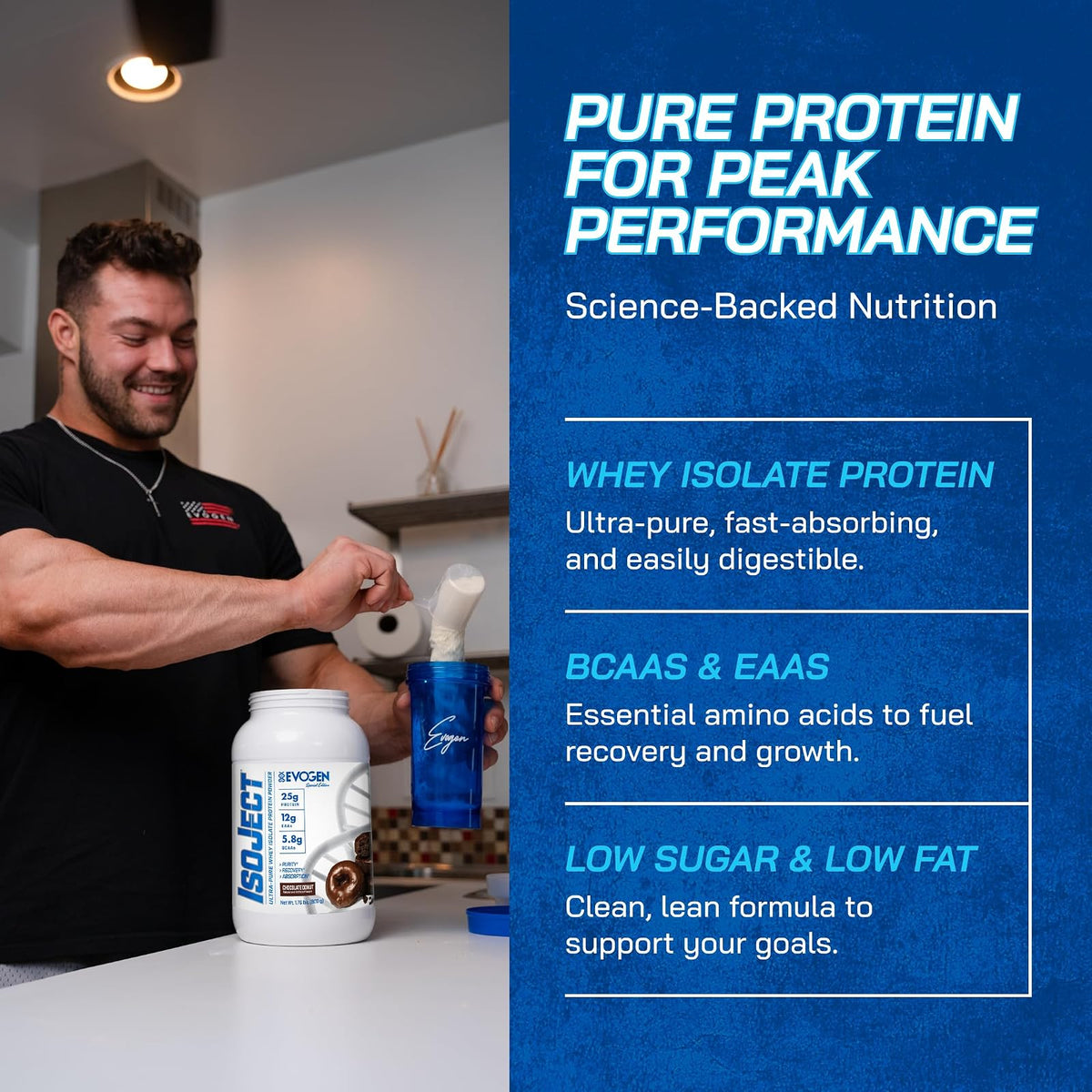 25 servings of protein goodness