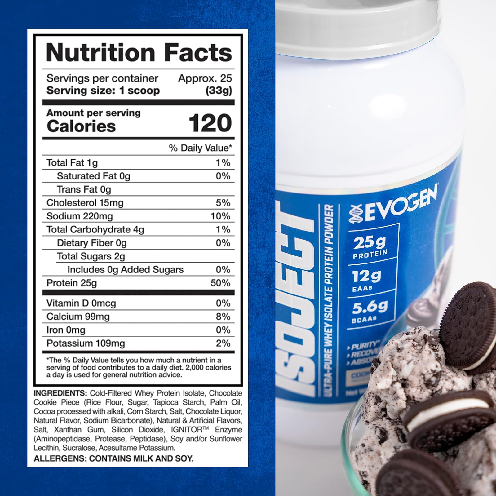 25 servings of protein goodness