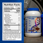25 servings of protein goodness