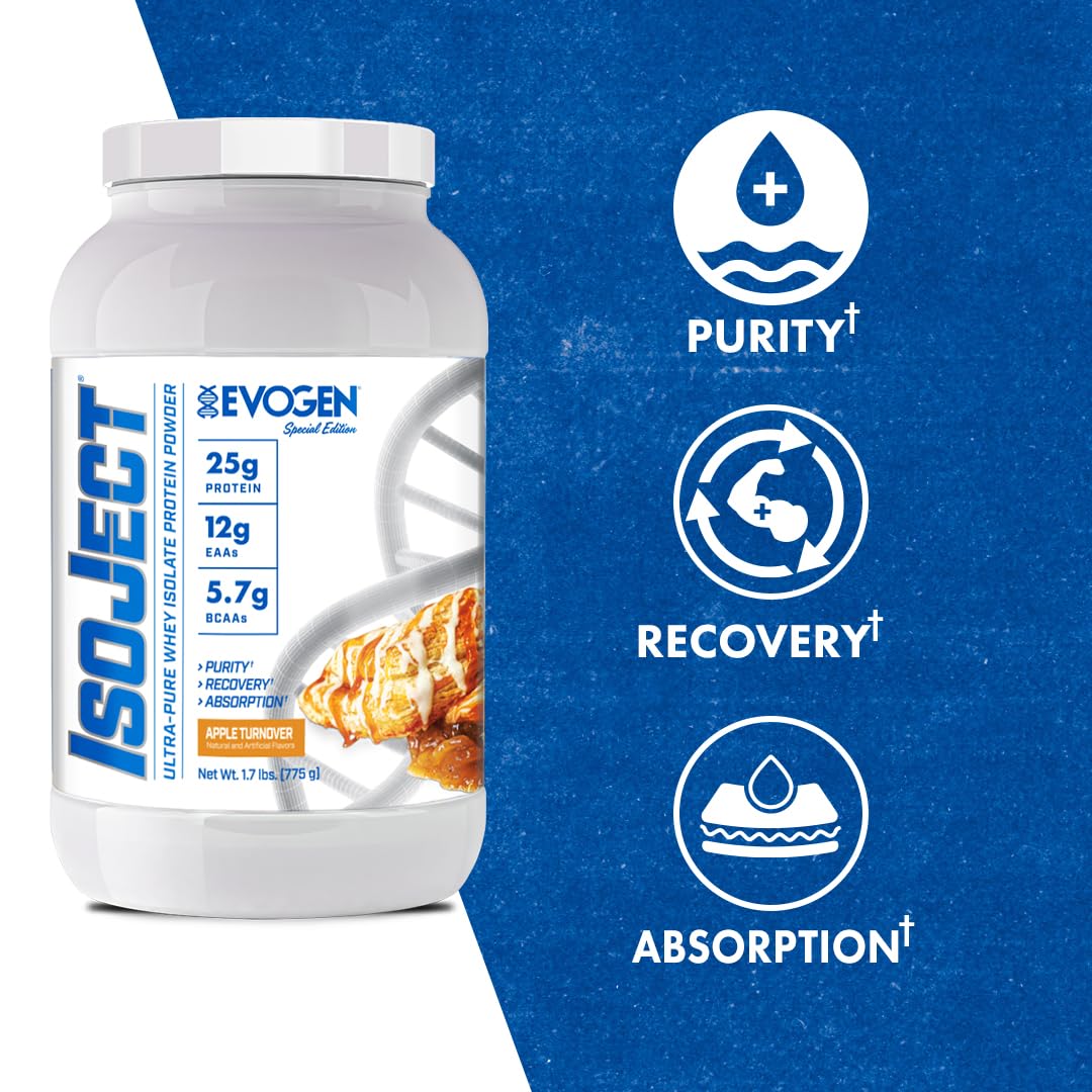 25 servings of whey protein goodness