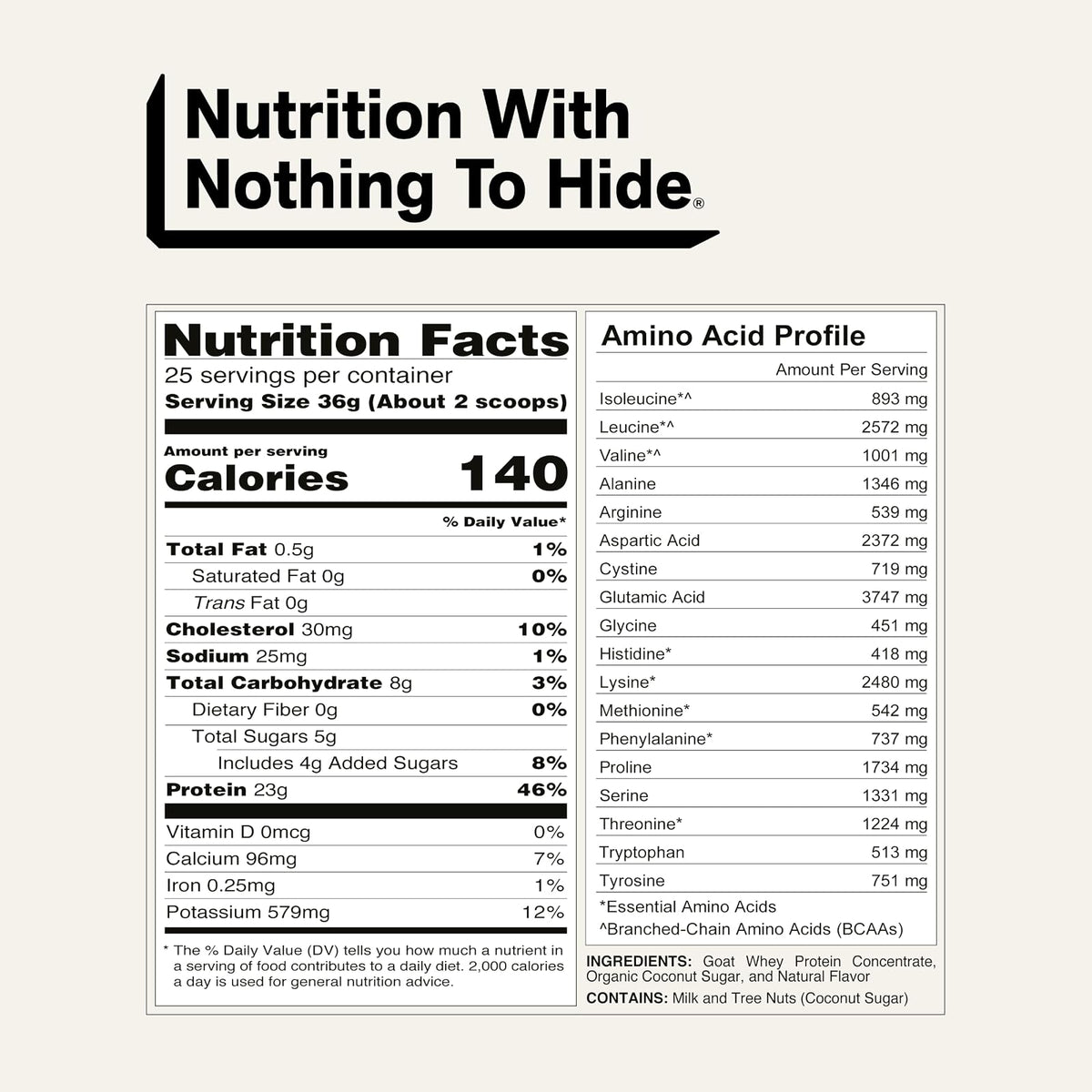 25 servings of whey protein powder