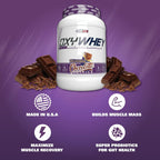 25 servings of whey protein