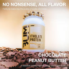 25 servings of whey protein