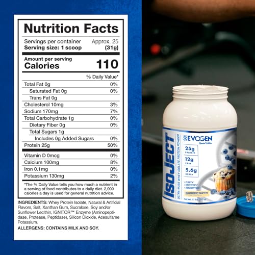 25 servings of whey protein