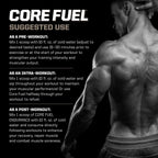 25 servings of workout fuel