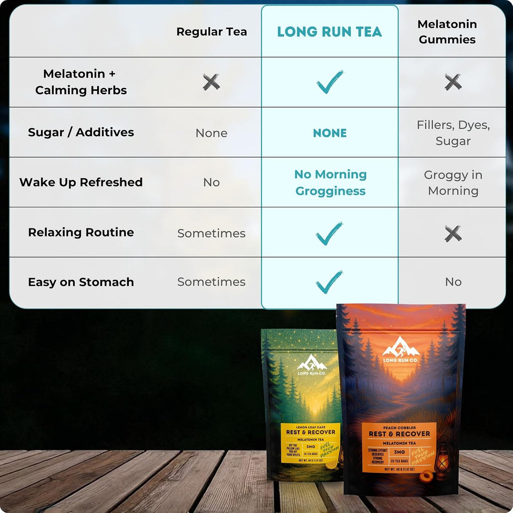 25 tea bags for restful nights